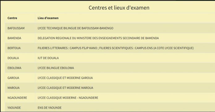 Concours ENS & ENSET 2026: Où et quand composer?